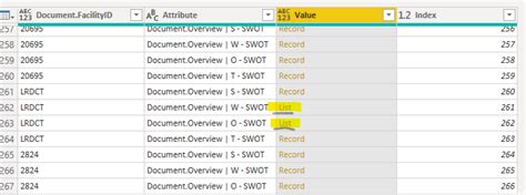solved expand a column of list and record microsoft