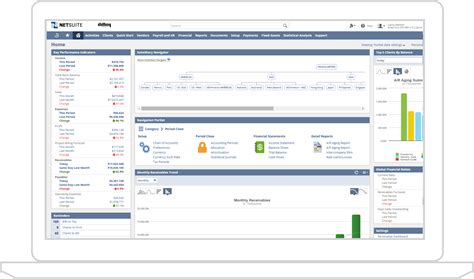oracle netsuite erp moderne cloud erp oplossing