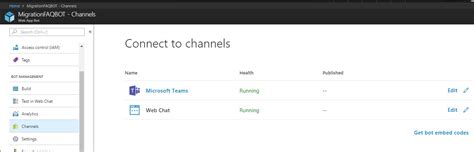 microsoft teams faq bot netwoven