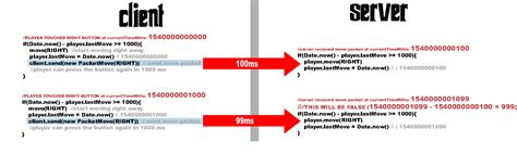 java dealing with player speed in a online game stack