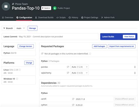 the ten most important pandas functions and how to work with them