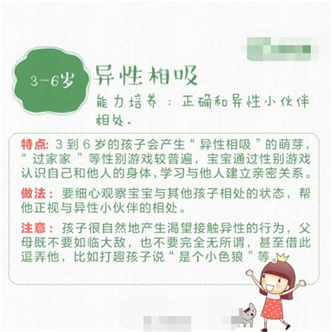 抓住孩子的敏感期 家长要注意什么问题呢 2 养生图志 99养生堂