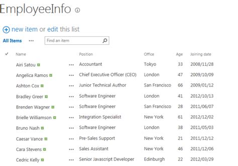 using jquery datatable to display sharepoint 2013 list data on