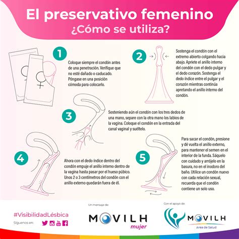 Movilh Lanza Campaña Que Promueve Uso Del Condón Femenino En Lesbianas