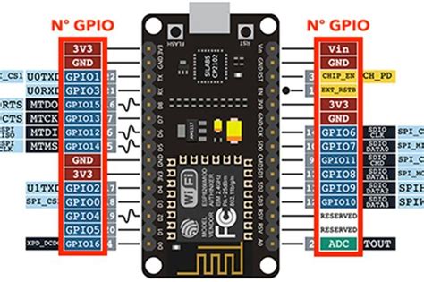 esp8266 12e pinout schematic circuit diagram