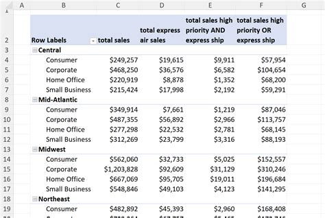 How To Use The Calculate Function In Excel Power Pivot Stringfest