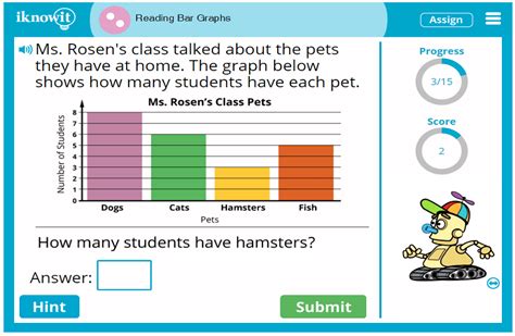 Reading Bar Graphs Worksheets Printable Calendars At A Glance