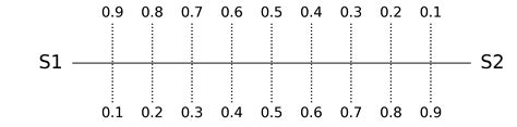 abundance plots — mgkit metagenomic framework 0 5 0
