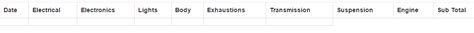 php printing a table in a blade using a 2d array stack overflow