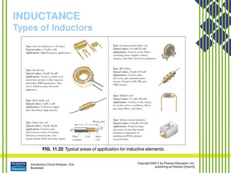 Ppt Inductors Powerpoint Presentation Free Download Id 5974978
