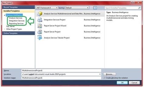 msbi certification training