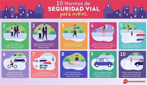 10 Reglas De Oro Para Peatones Seguridad Vial Iccsi