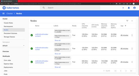 kubernetes build a windows version of kubernetes based on