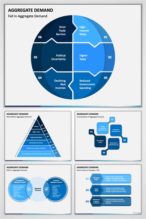 sketchbubble powerpoint ppttemplate presentationtemplate pptslides