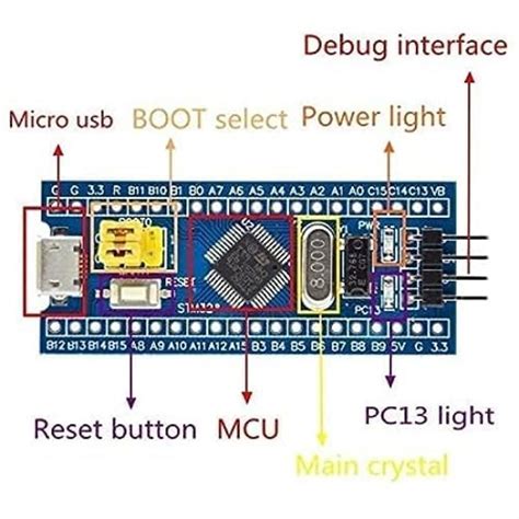 tilak stm32f103c6t6 development board stm32 arm core swd minimum system
