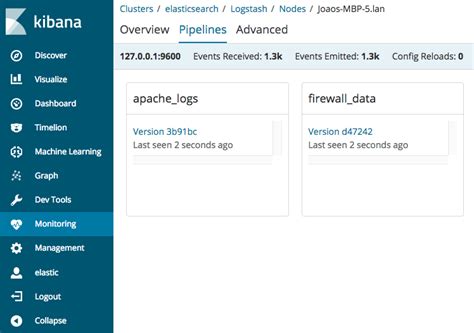 introducing multiple pipelines in logstash elastic blog