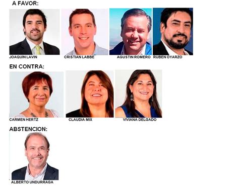 Cámara De Diputados As Aprueba Proyecto Que Condena Actos De Violencia