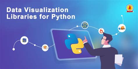 data visualization libraries for python data visualization