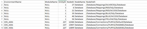 sql server sql query remove part of path null stack overflow
