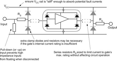 pull down resistor analog input