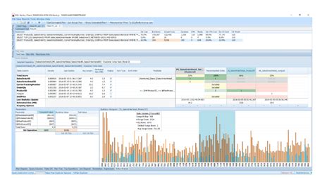 solarwinds sql sentry software reviews demo and pricing 2023