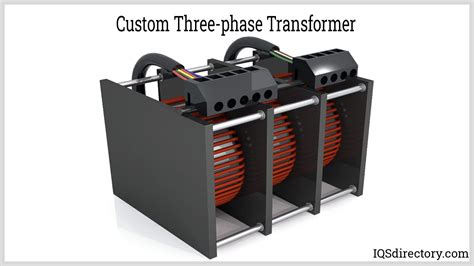 Inductors And Inductor Coils Basic Principles Types 52 Off