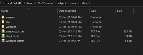 confusion in generating txt files for datasets aside from digits
