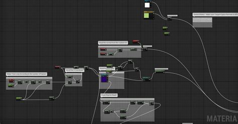 vertex animation inside a material ue4 [solved] real time vfx