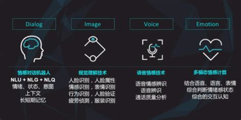 炬芯科技ai多模态交互芯片智启教育创新高 爱云资讯