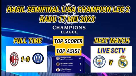 Hasil Liga Champions Tadi Malam Inter V Milan Next Match Man City V