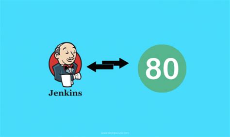 how to setup jenkins slaves using password and keys