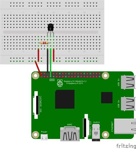 pin on raspberry pi