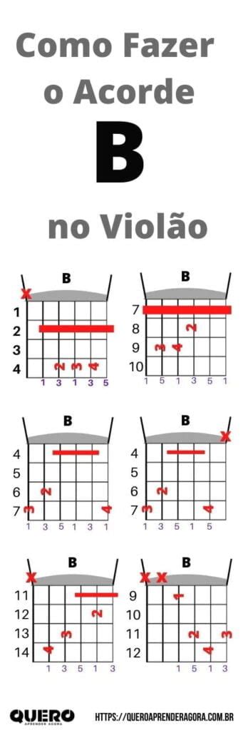 Como Fazer O Acorde B No Violão Aprenda Violão No Qaa