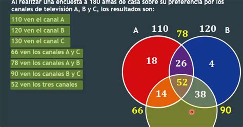 LÓgica Conjuntos Relaciones Y Funciones De R En R Ecuaciones E