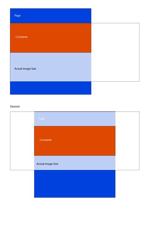 javascript adjust a 100 width image to vertically center using