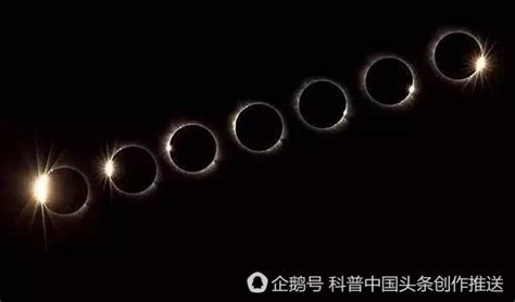 日全食姿势知多少？天文学家带你领略 科普中国网