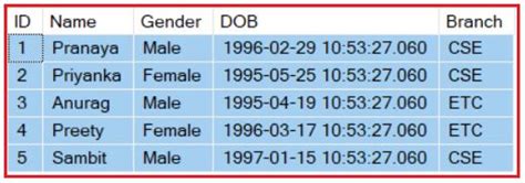 inline table valued function in sql server lemborco