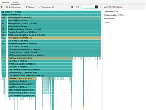 improve react performance by eliminating unnecessary renders by