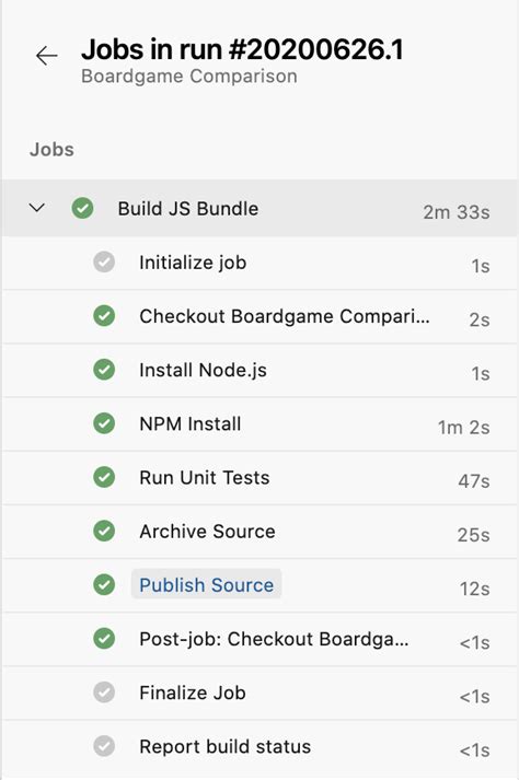 ci cd pipeline for hybrid ionic angular app with azure