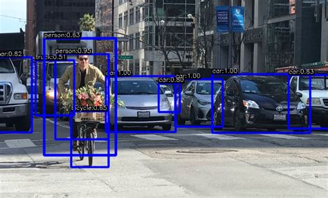 yolo v3 object detection how to implement yolo v3 object detection on