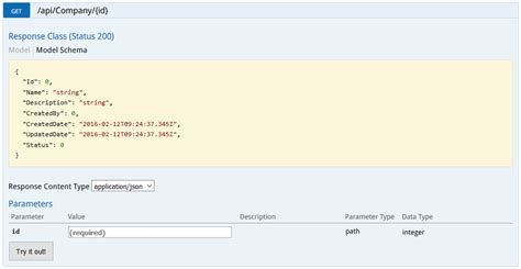 restful web api help documentation using swagger ui and swashbuckle