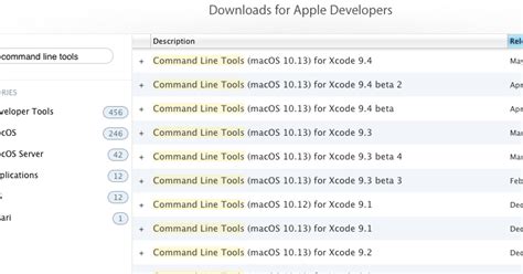 grammar of dev my how to reminders how to fix kernel