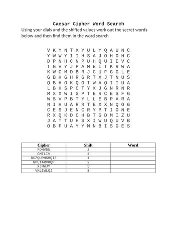 caesar cipher presentation and activity teaching resources