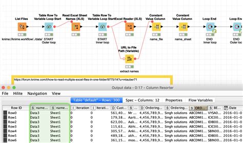 how to read multiple excel files in one folder knime analytics