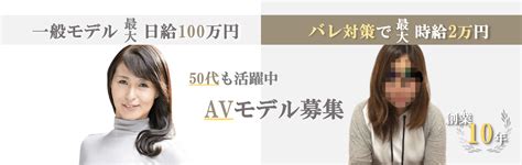 Av出演した女優のその後が気になる！引退後の生活実例を8つご紹介 Another Promotion