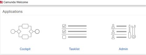 running spring boot application with embedded camunda