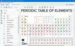 print pdf with element selector