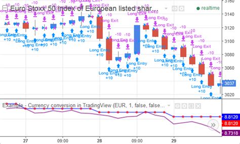 forex conversion table ea forex copier soehoe v2 8