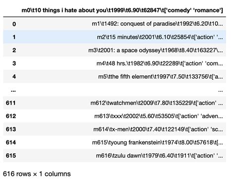 csv files what is a csv working with csv files in