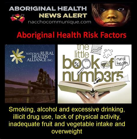 Naccho Research Alert Nrhalliance Aboriginal Health Risk Factors